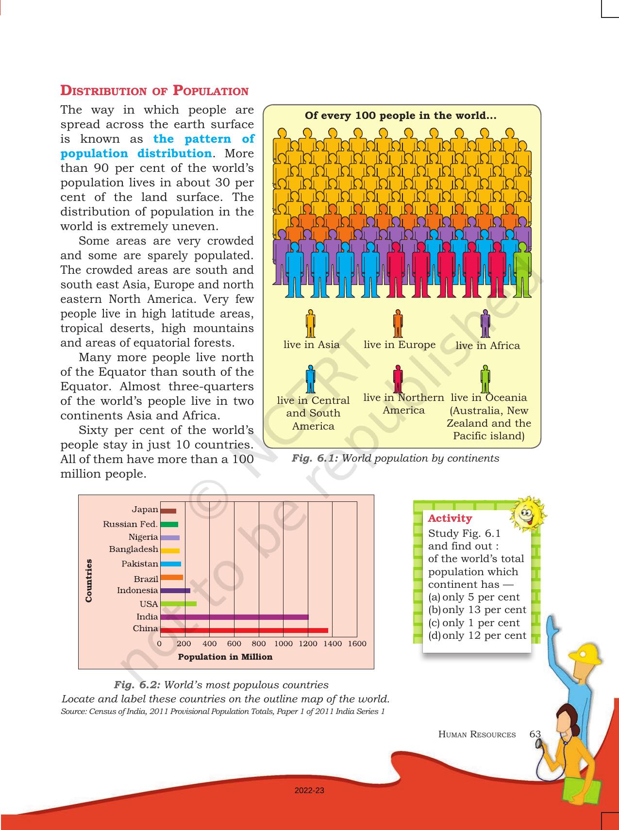 NCERT Book for Class 8 Geography Chapter 6 Human Resources