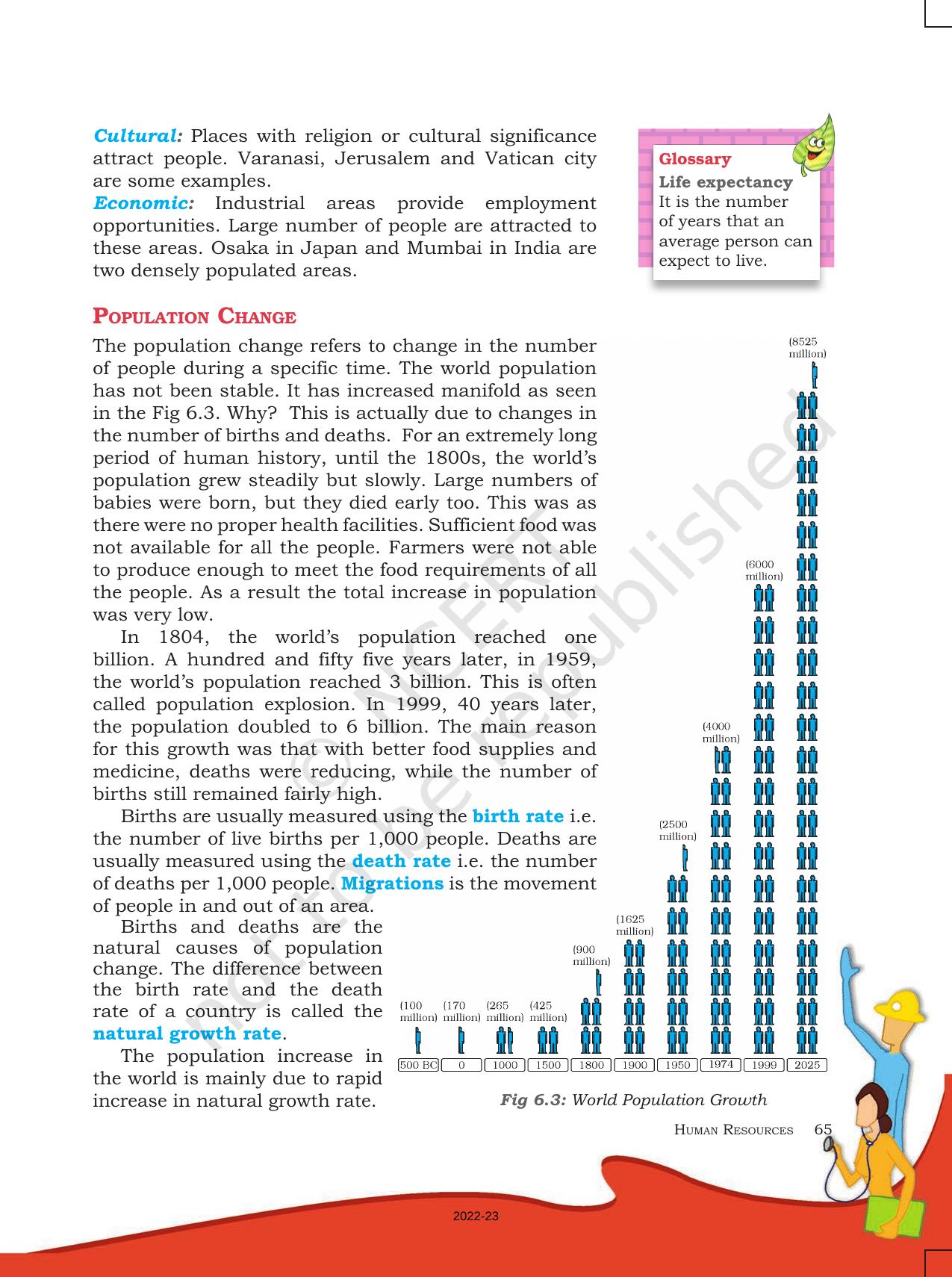 NCERT Book for Class 8 Geography Chapter 6 Human Resources