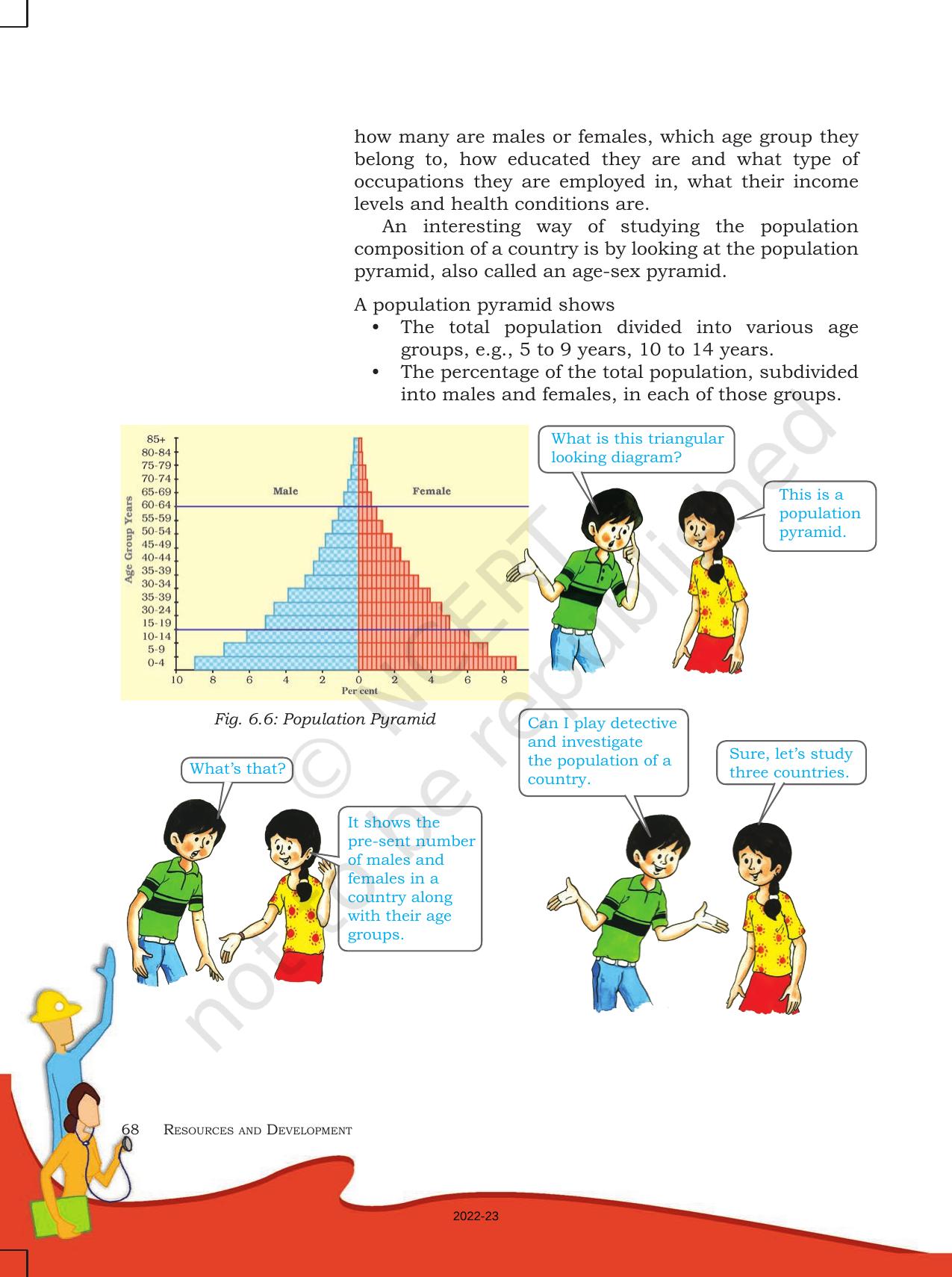 NCERT Book for Class 8 Geography Chapter 6 Human Resources