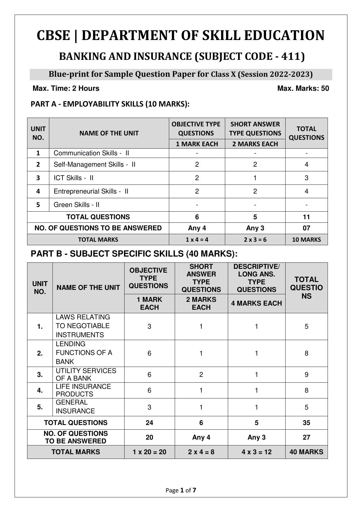 CBSE Class 10 Banking & Insurance Sample Paper - IndCareer Schools