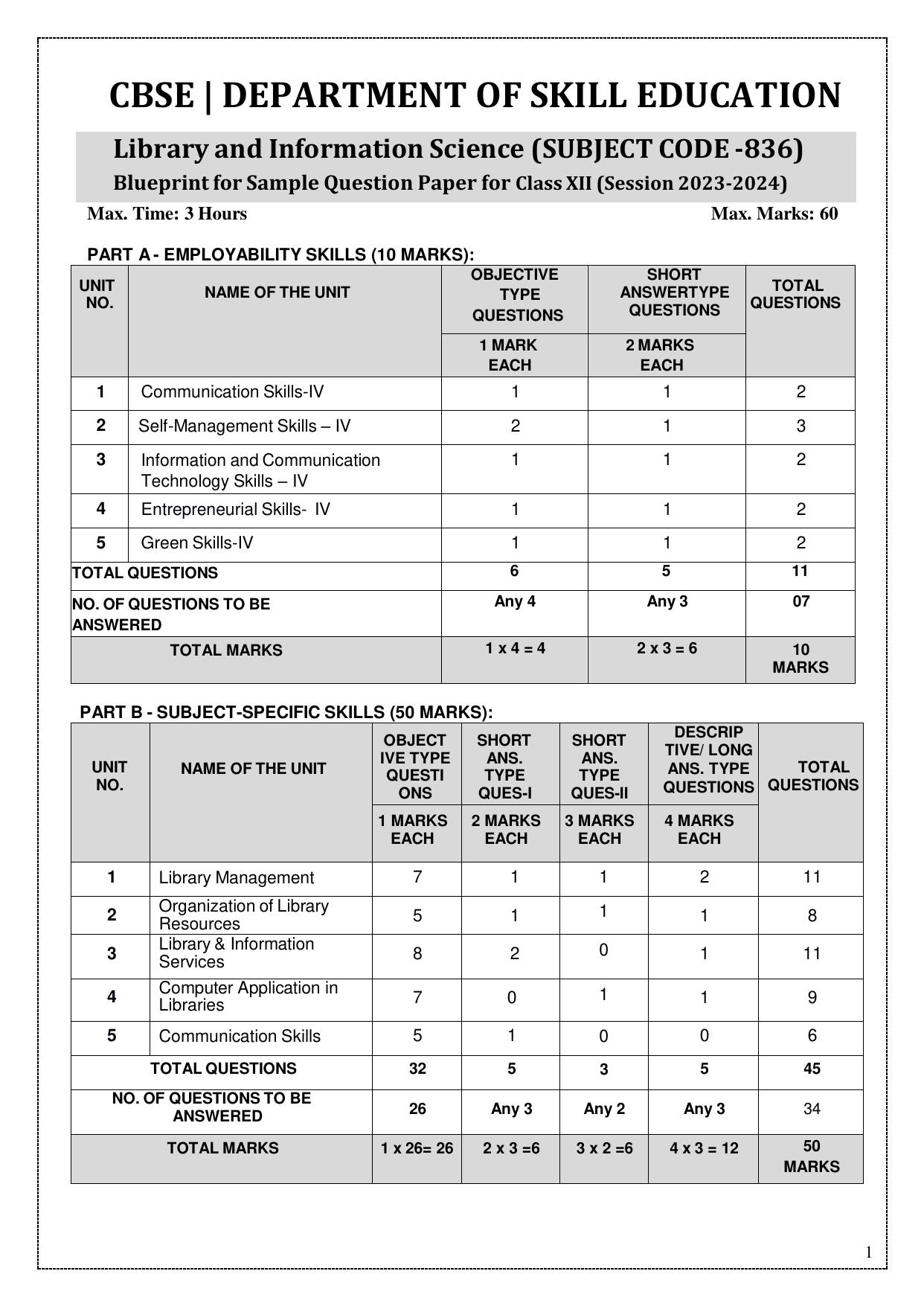 CBSE Class 12 Library & Information Science Sample Papers: 2023, 2024 ...