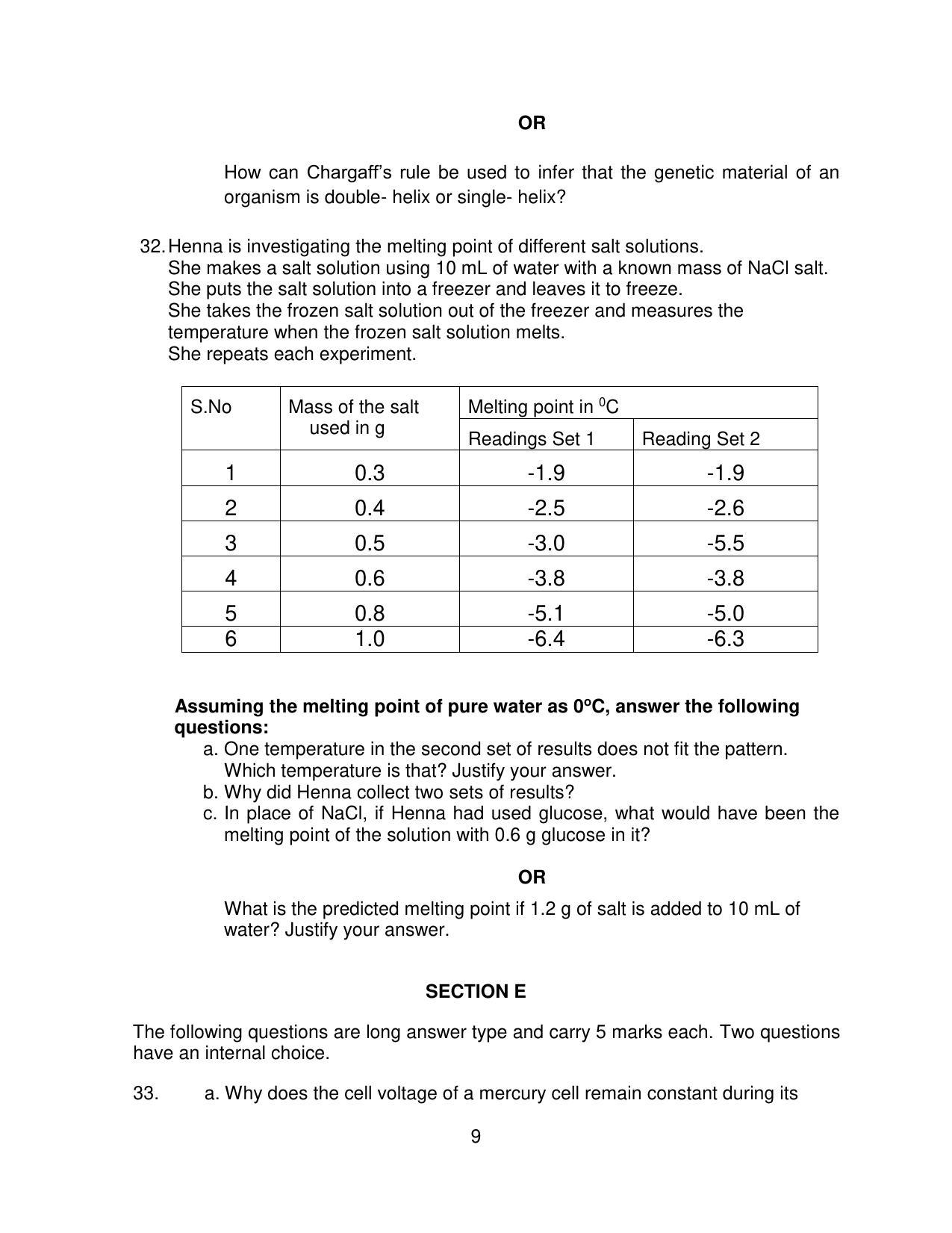 CBSE Class 12 Chemistry Sample Paper 2023 - IndCareer Docs