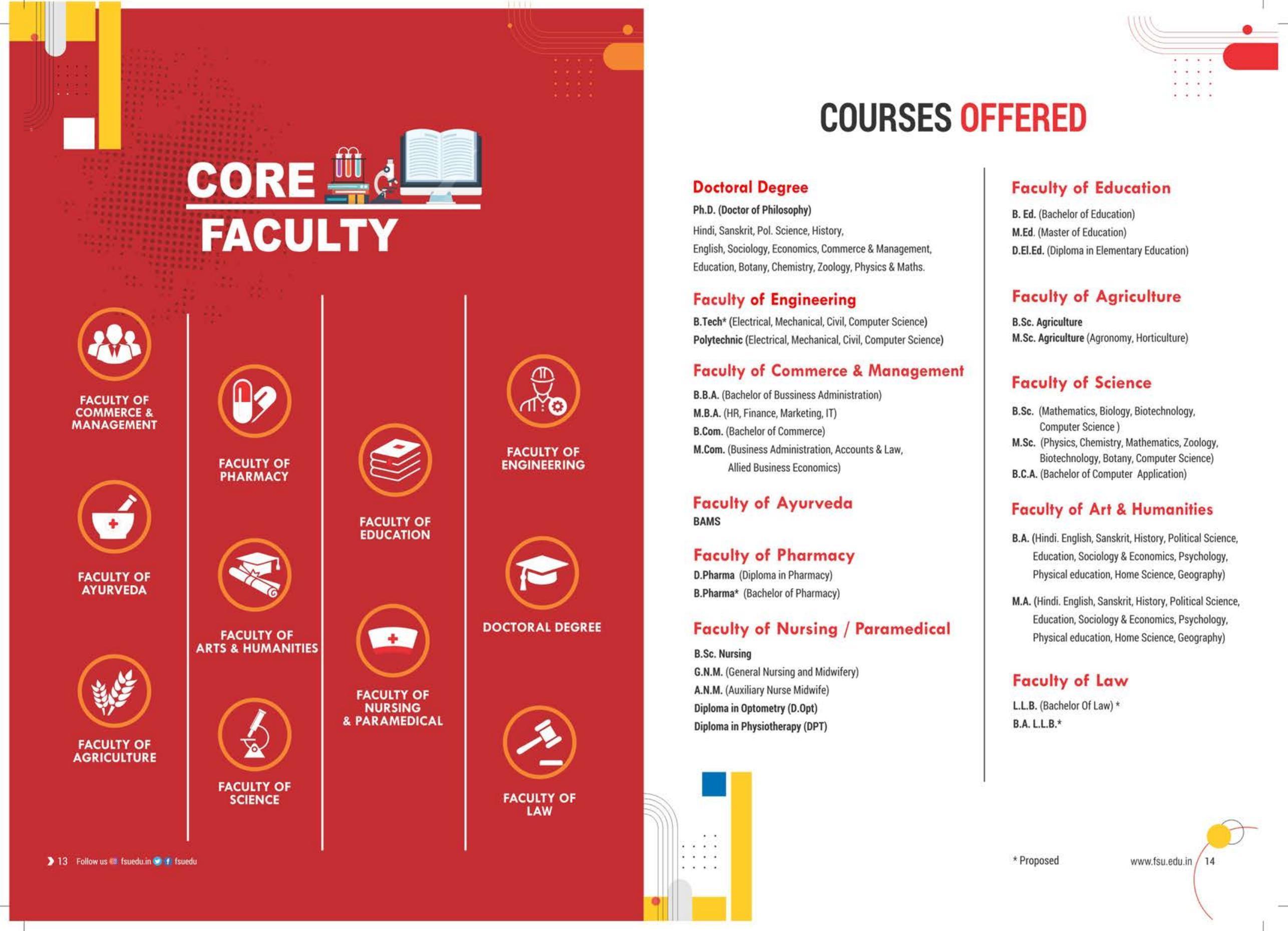FS University Brochure - IndCareer Docs