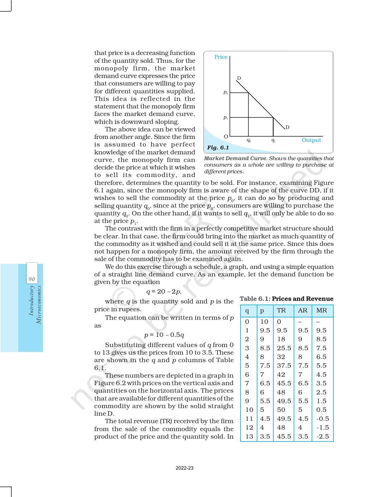 NCERT Book for Class 12 Economics (Microeconomics) Chapter 6 Non-competitive Markets - IndCareer ...