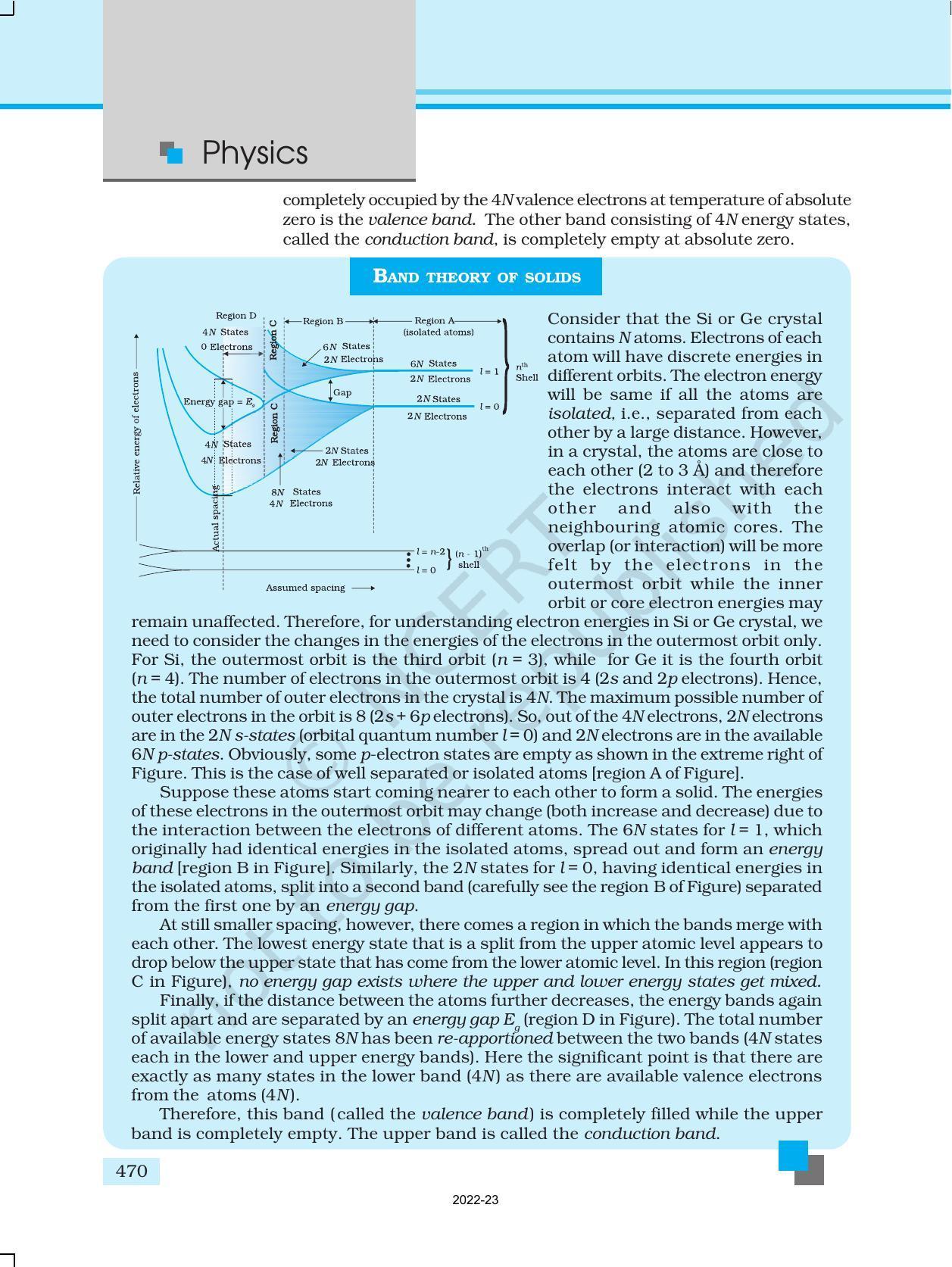 NCERT Book for Class 12 Physics Chapter 14 Semiconductor Electronics Materials Devices And ...
