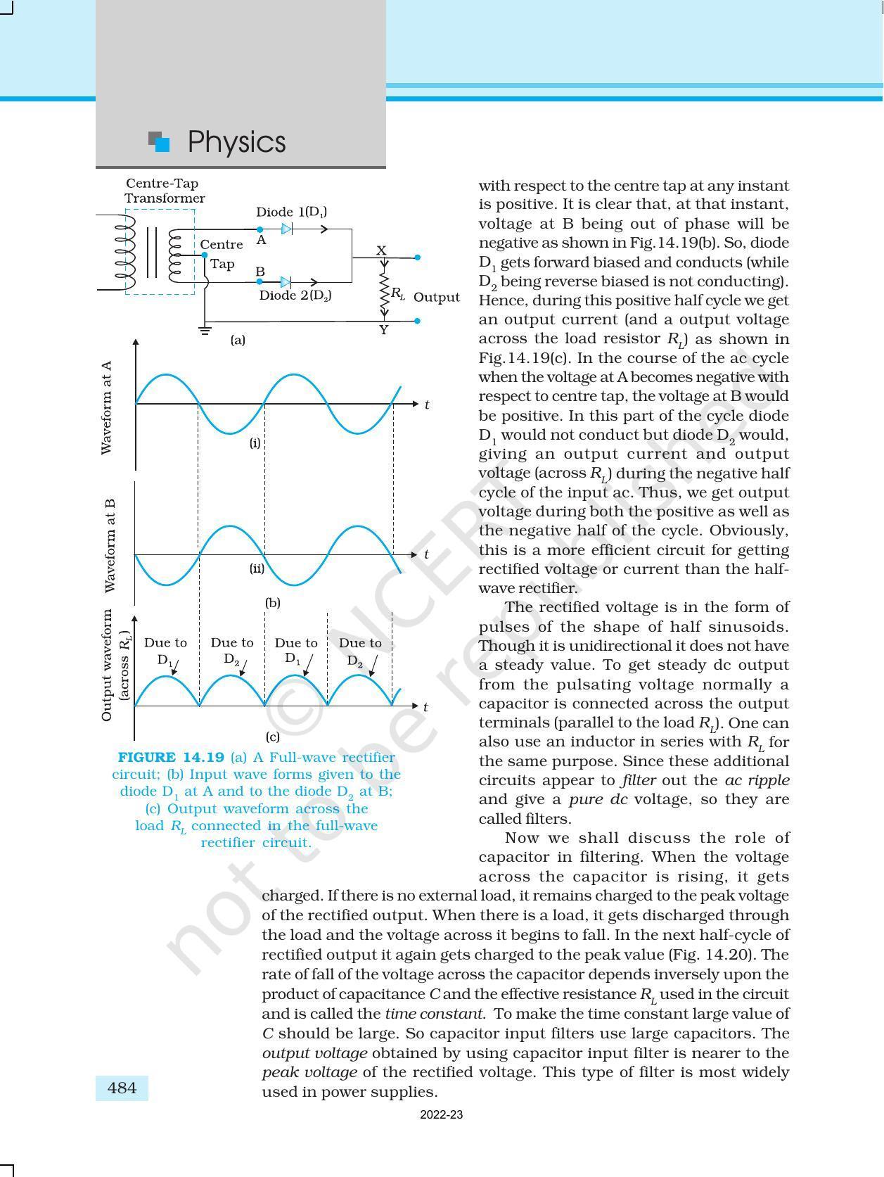 NCERT Book for Class 12 Physics Chapter 14 Semiconductor Electronics Materials Devices And ...