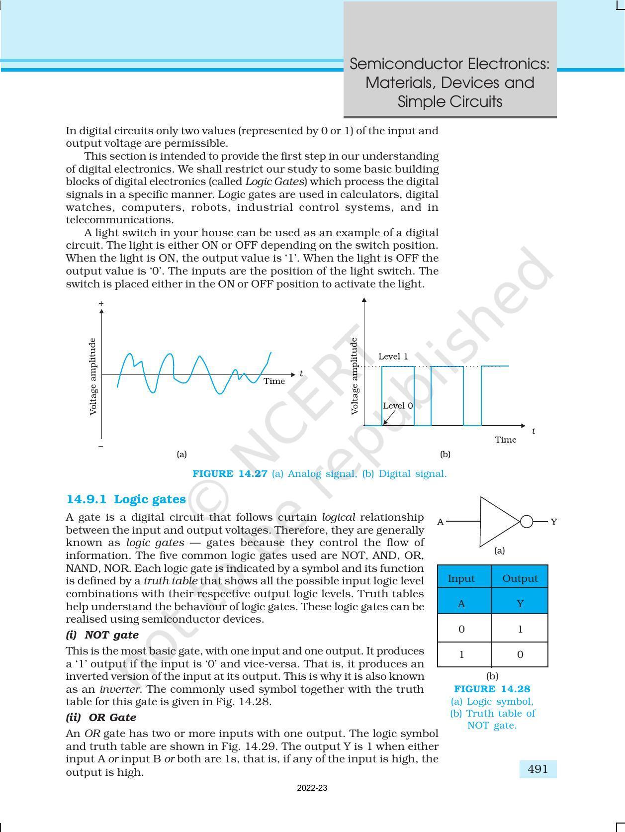 NCERT Book for Class 12 Physics Chapter 14 Semiconductor Electronics Materials Devices And ...