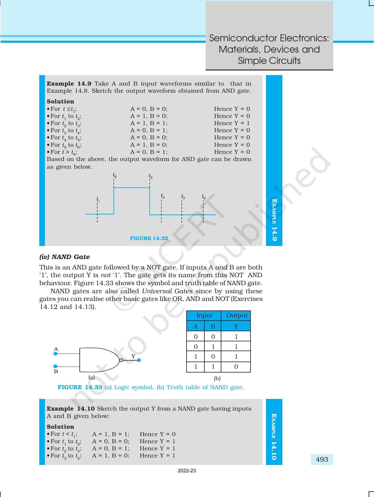 NCERT Book for Class 12 Physics Chapter 14 Semiconductor Electronics Materials Devices And ...
