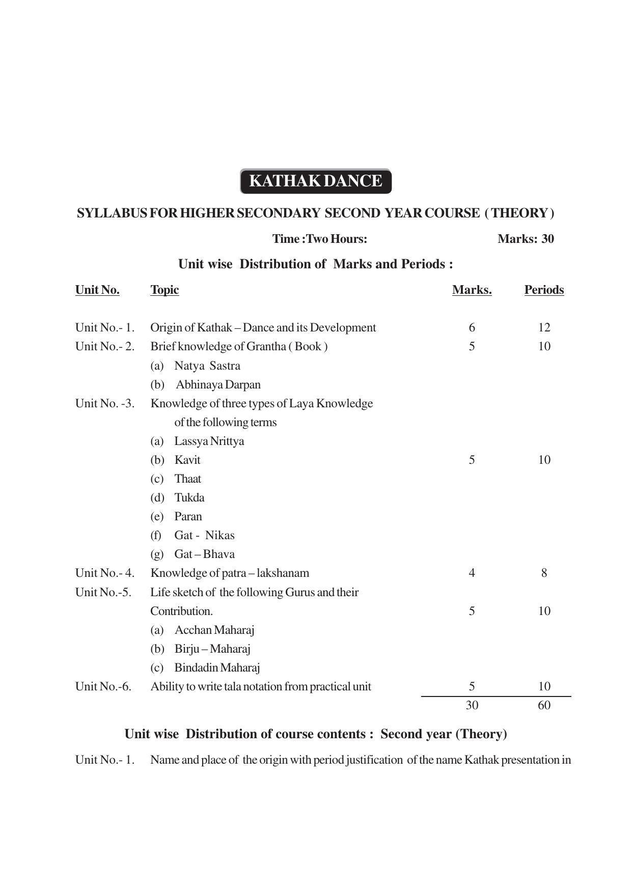 AHSEC 2nd Year Kathak Dance Syllabus - IndCareer Docs