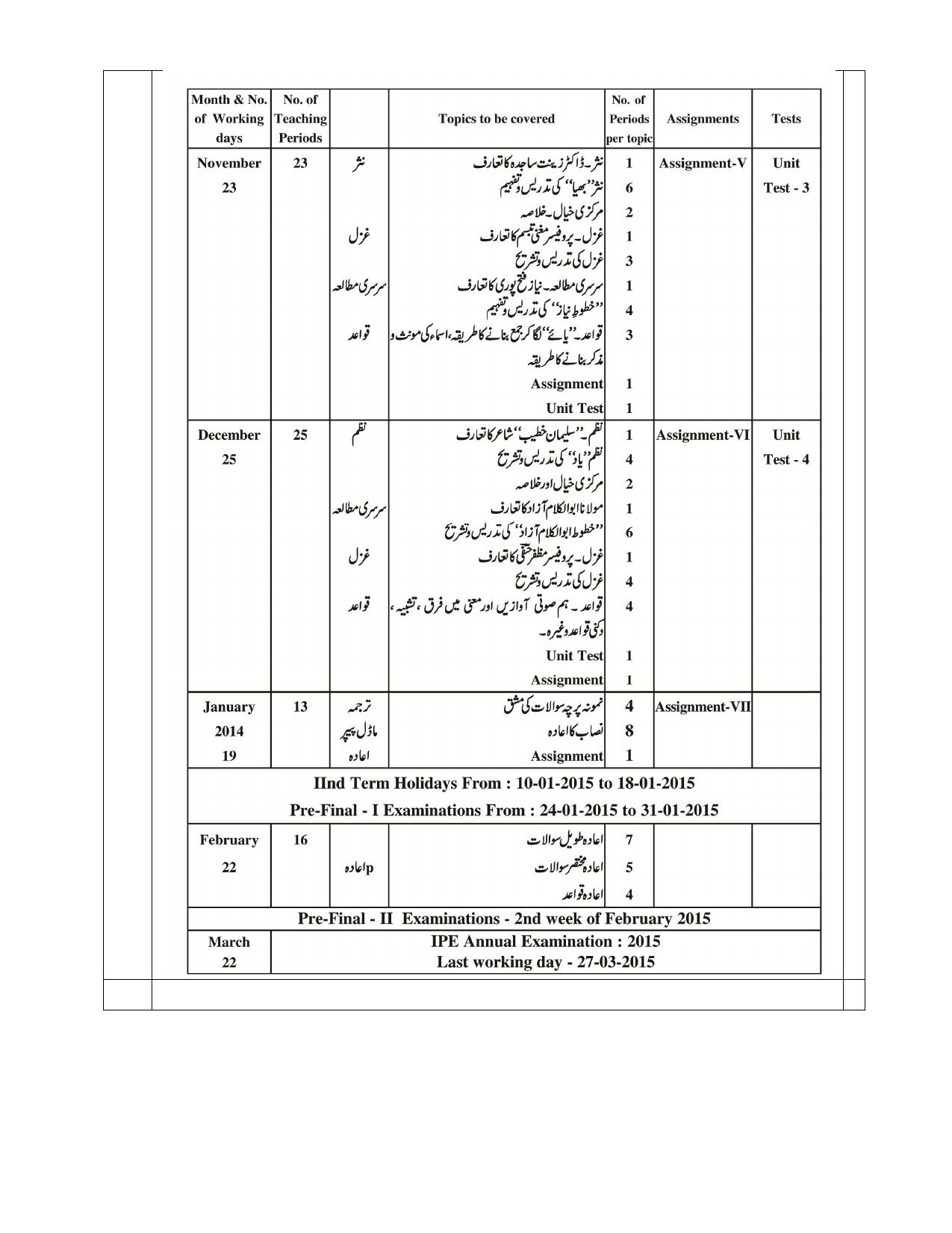 AP Board (APBIE) Class 12 All Languages (Intermediate II Year) Syllabus ...