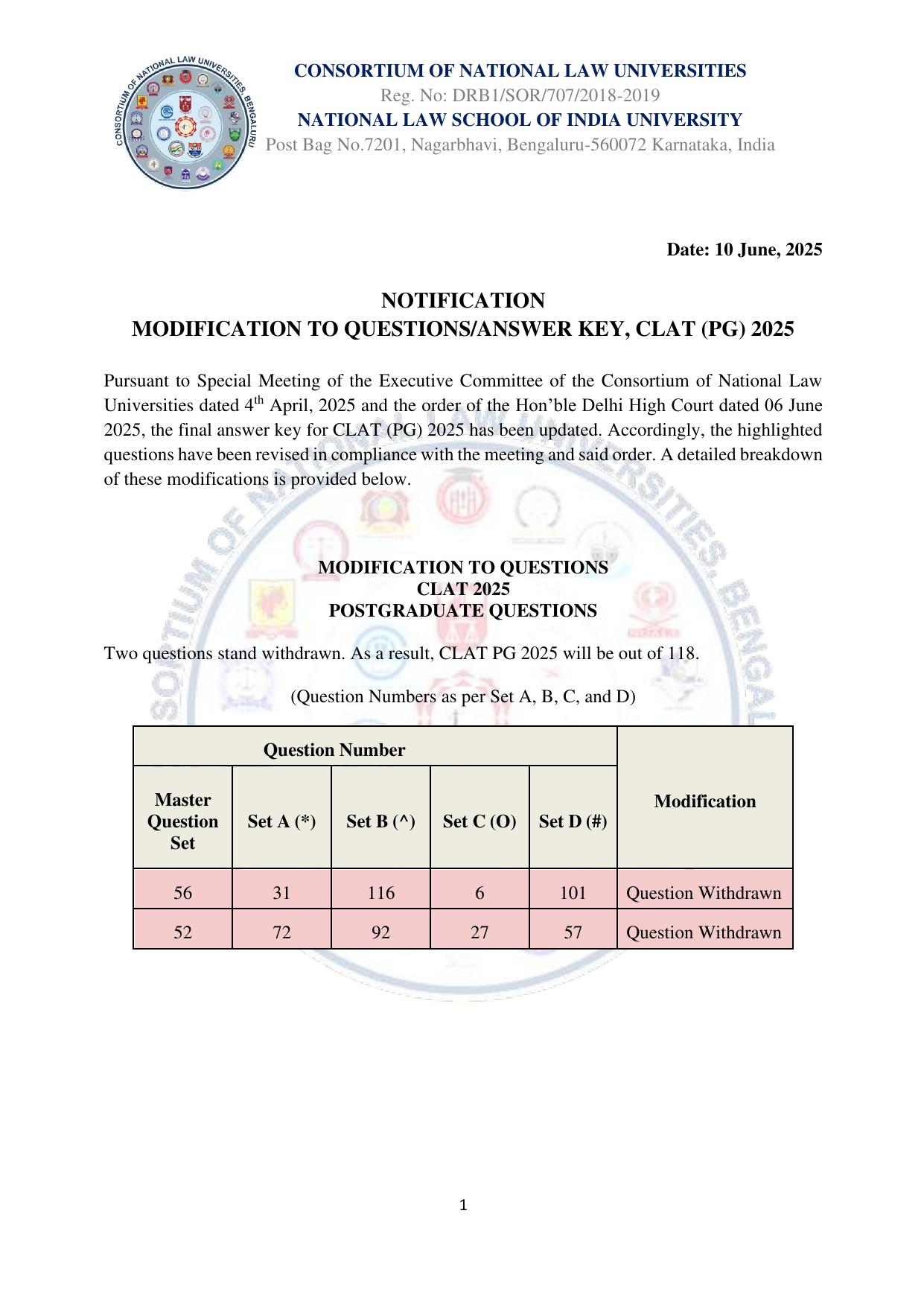 CLAT 2025 PG Final Answer Key - IndCareer Docs