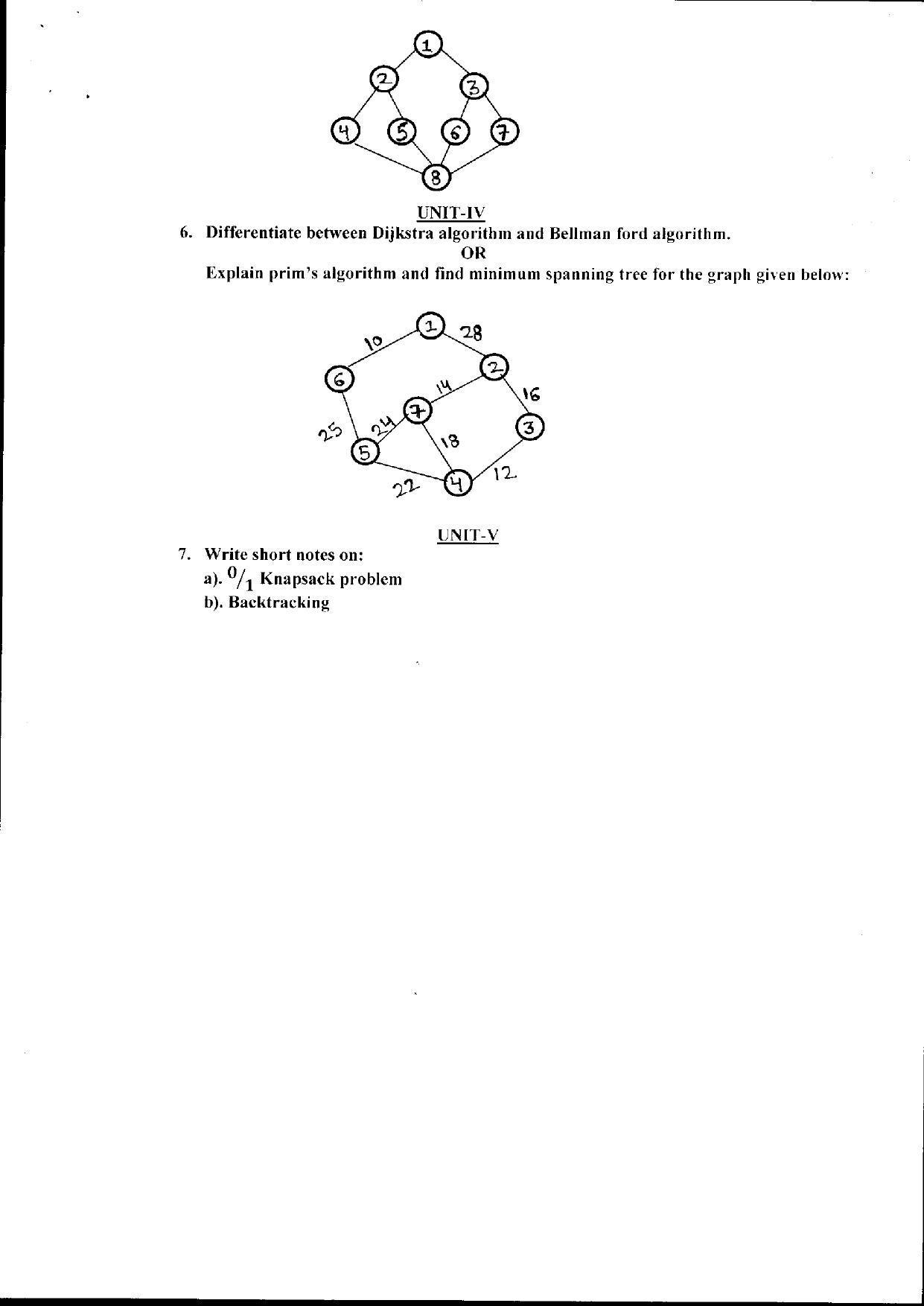 Bilaspur University Question Paper June 2022:M.Sc. Computer Science (Second Semester) Analysis ...