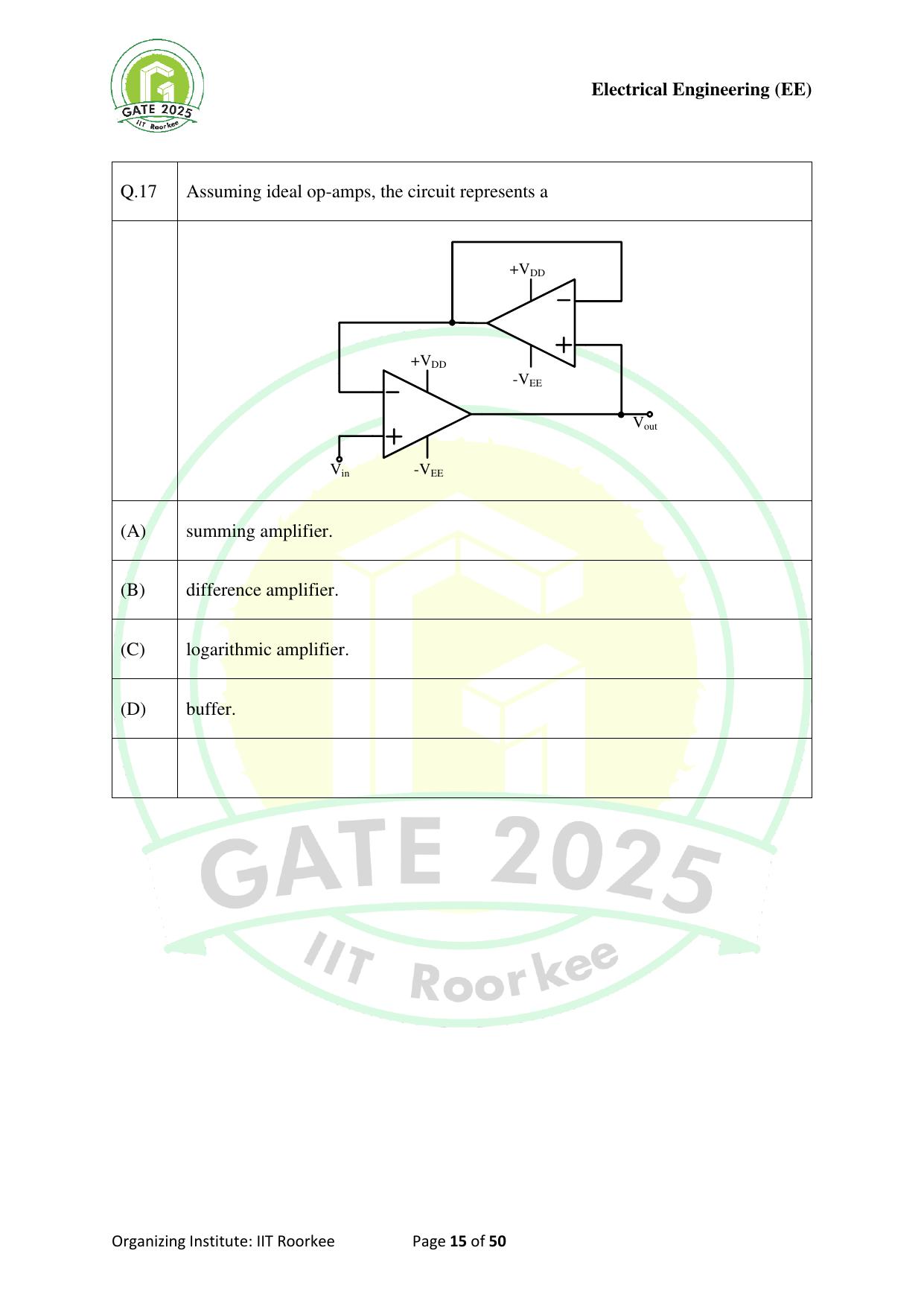 GATE 2025 Electrical Engineering (EE) Question Paper - IndCareer Docs
