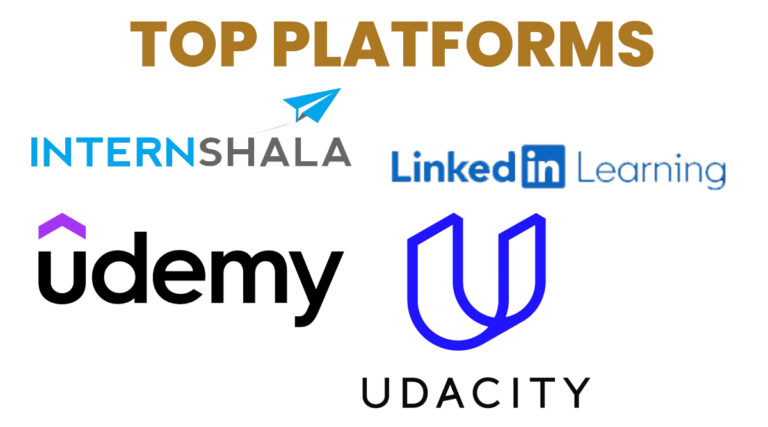 Top platforms helping graduates ace their soft skills and become job ...