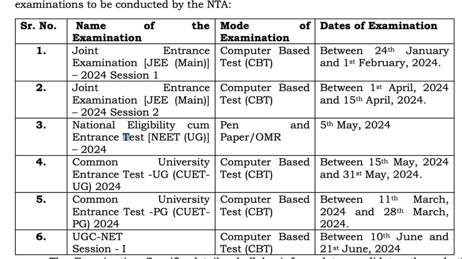 Check Competitive Exams 2024: NTA Releases Exam Calendar for JEE Main ...