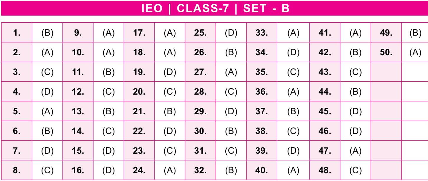 IEO Answer Keys for Class 7 - IndCareer Schools
