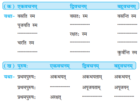 NCERT Solutions Class 7, Sanskrit Chapter 7 - IndCareer Schools