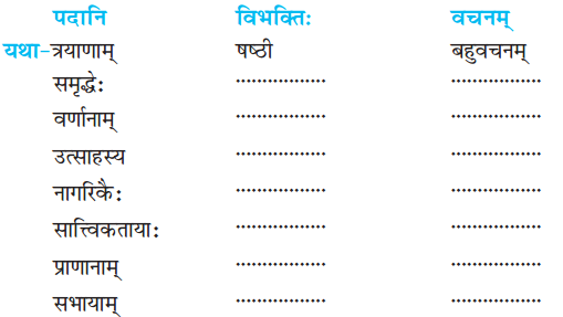 NCERT Solutions Class 7, Sanskrit Chapter 8 - IndCareer Schools