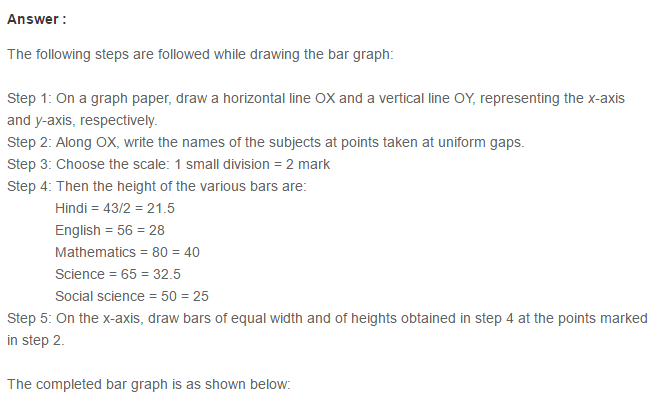 RS Aggarwal Solutions for Class 8, maths Chapter 22 - IndCareer Schools