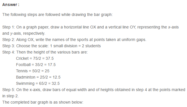 RS Aggarwal Solutions for Class 8, maths Chapter 22 - IndCareer Schools