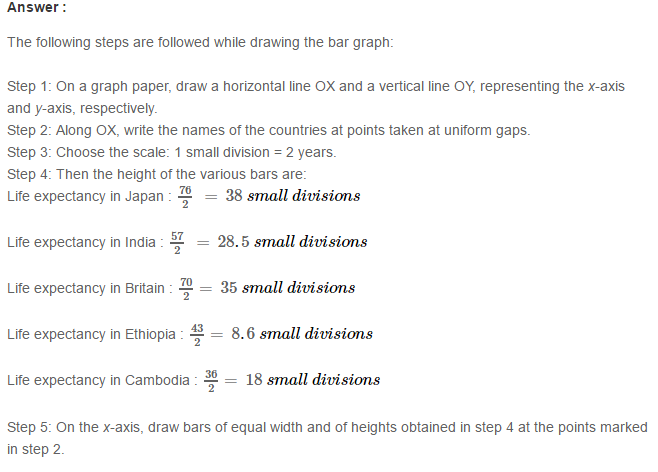 RS Aggarwal Solutions for Class 8, maths Chapter 22 - IndCareer Schools