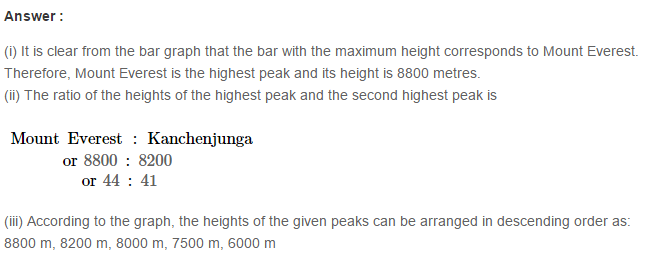 RS Aggarwal Solutions for Class 8, maths Chapter 22 - IndCareer Schools