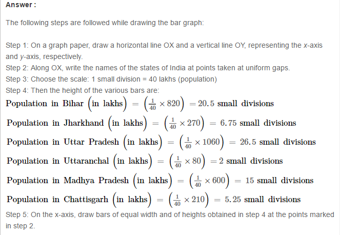 RS Aggarwal Solutions for Class 8, maths Chapter 22 - IndCareer Schools