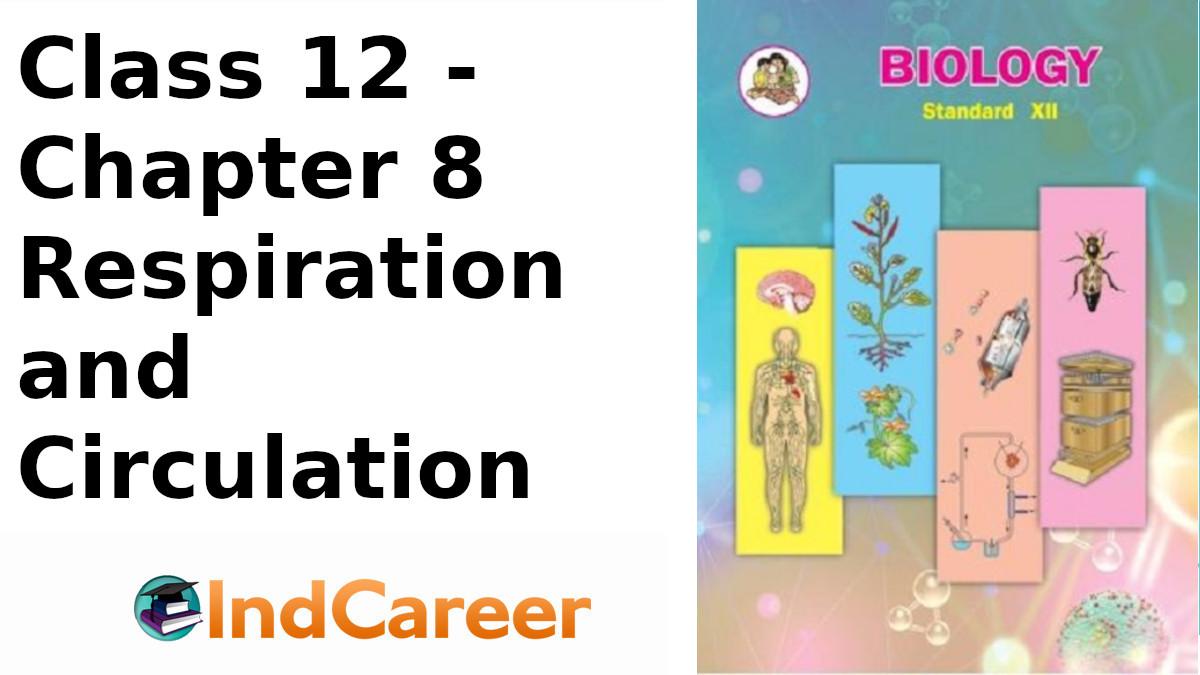 Maharashtra Board for Class 12, Biology Chapter 8 - IndCareer Schools