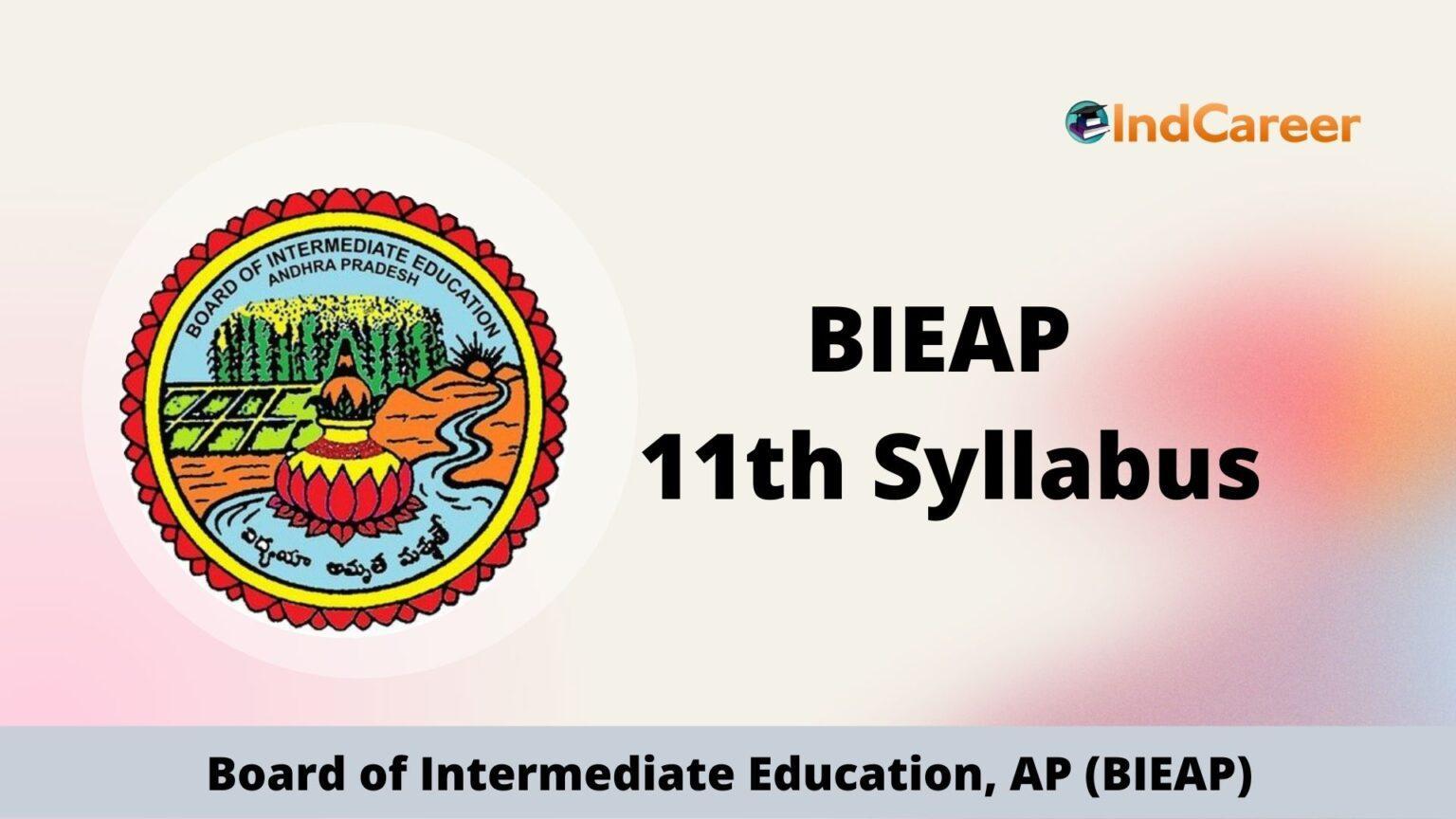 AP Inter 1st year Syllabus for All Subjects - IndCareer Schools