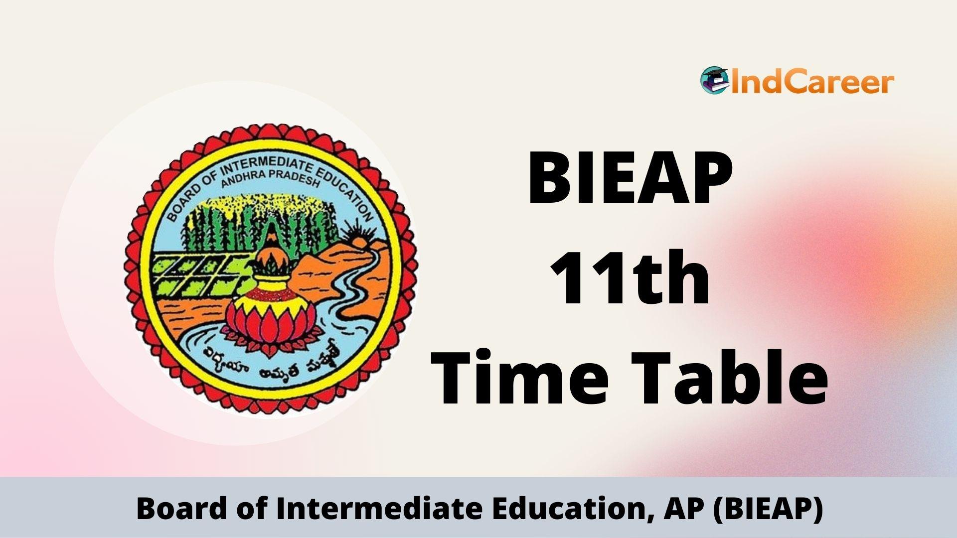 AP Intermediate 1st Year Vocational Time Table - March 2022 - IndCareer Schools
