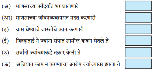Maharashtra Board for Class 8, Marathi Chapter 4 - IndCareer Schools