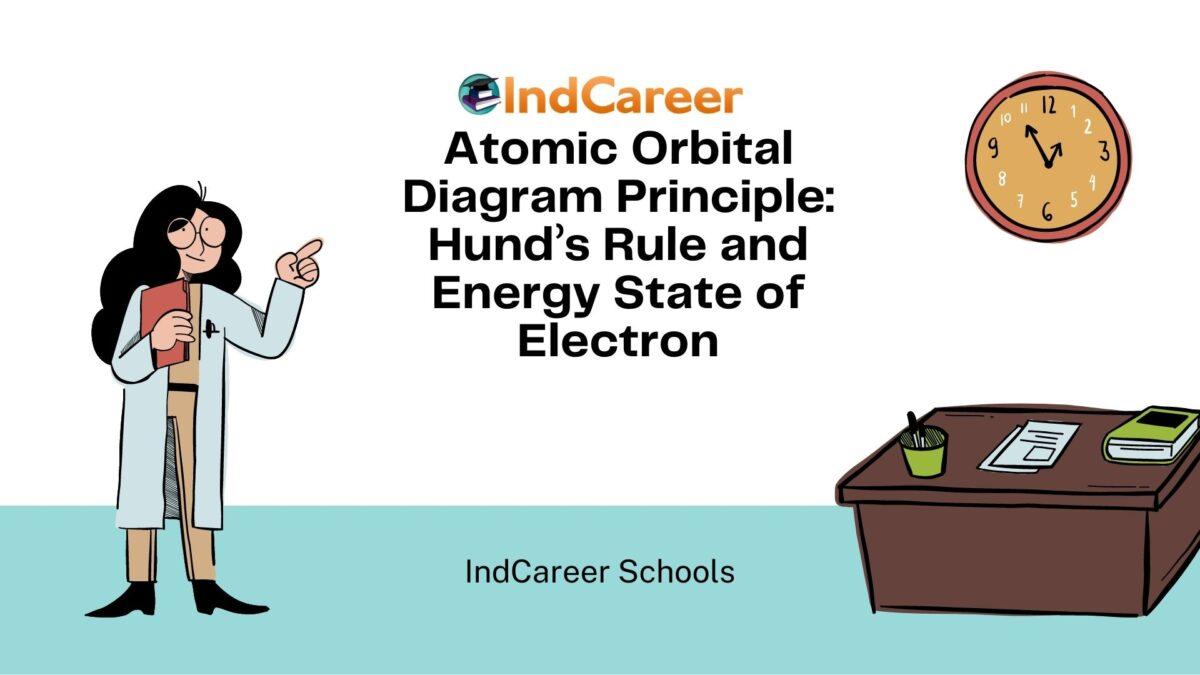 Atomic Orbital Diagram Principle: Hund՚s Rule and Energy State of ...