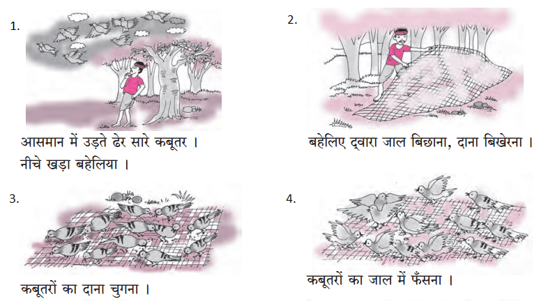 Maharashtra Board for Class 5, Hindi Chapter 19 - IndCareer Schools