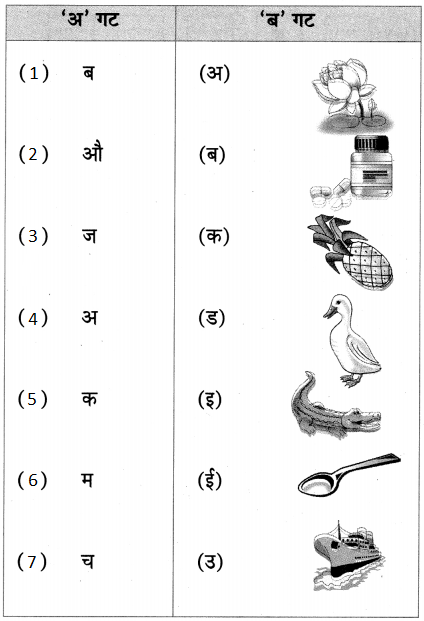 Maharashtra Board for Class 5, Marathi Chapter 3 - IndCareer Schools