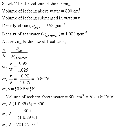 Selina Solutions for Class 9, Physics Chapter 5 - IndCareer Schools