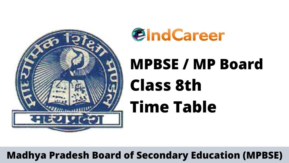MP Board Class 8th Time Table 2023 (Released) - IndCareer Schools
