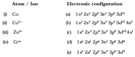 NCERT Exemplar for Class 11, Chemistry Chapter 2 - IndCareer Schools