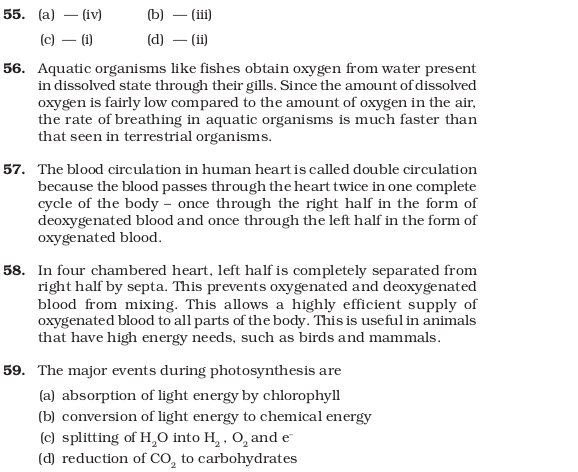 NCERT Exemplar for Class 10, Science Chapter 6 - IndCareer Schools