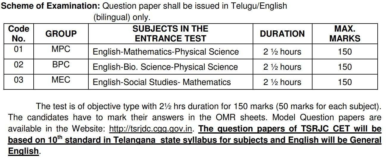 TSRJC CET 2025 – Exam Date, Application Form, Admit Card - IndCareer ...