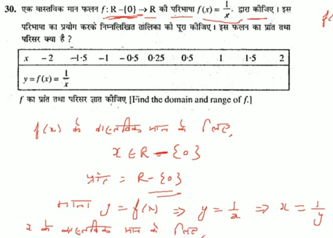 KC Sinha: Exercise 3.1 - Mathematics Solution Class 11 Chapter 3 फलन - IndCareer Schools