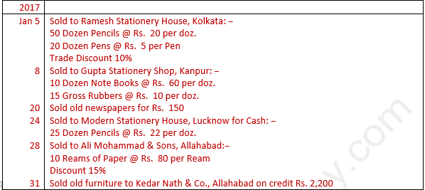 DK Goel Solutions Class 11: Chapter 12 Books of Original Entry ...