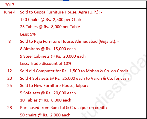DK Goel Solutions Class 11: Chapter 12 Books of Original Entry ...