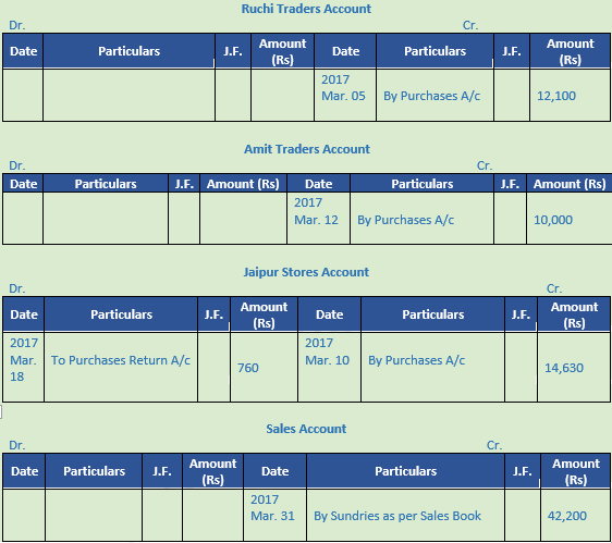 DK Goel Solutions Class 11: Chapter 13 Ledger - IndCareer Schools