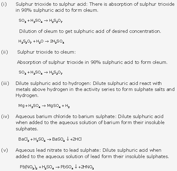 Frank ICSE Solutions for Class 10 Chemistry Chapter 12-Study of Sulphur ...
