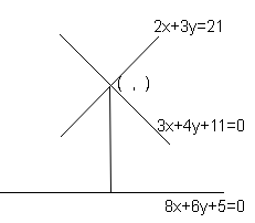 KC Sinha: Exercise 18.9 - Mathematics Solution Class 11 Chapter 18 सरल रेखा - IndCareer Schools