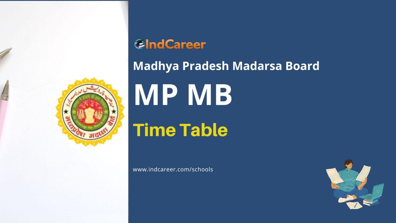 MP Madarsa Board Time Table: 10th, 12th Exam Dates - IndCareer Schools