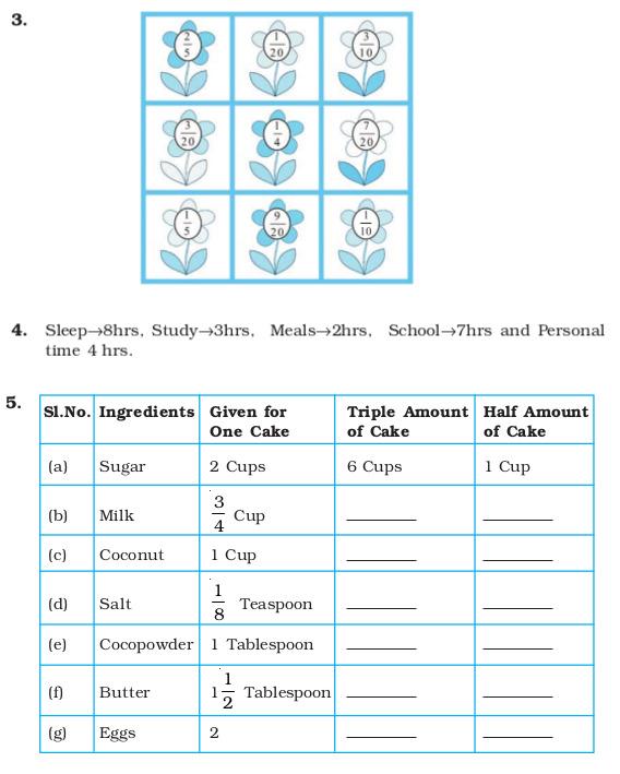 NCERT Exemplar for Class 7, Maths Chapter 2 - IndCareer Schools