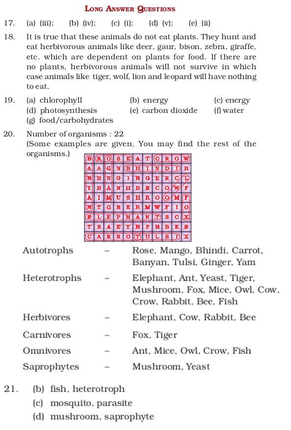 NCERT Exemplar for Class 7, Science Chapter 1 - IndCareer Schools