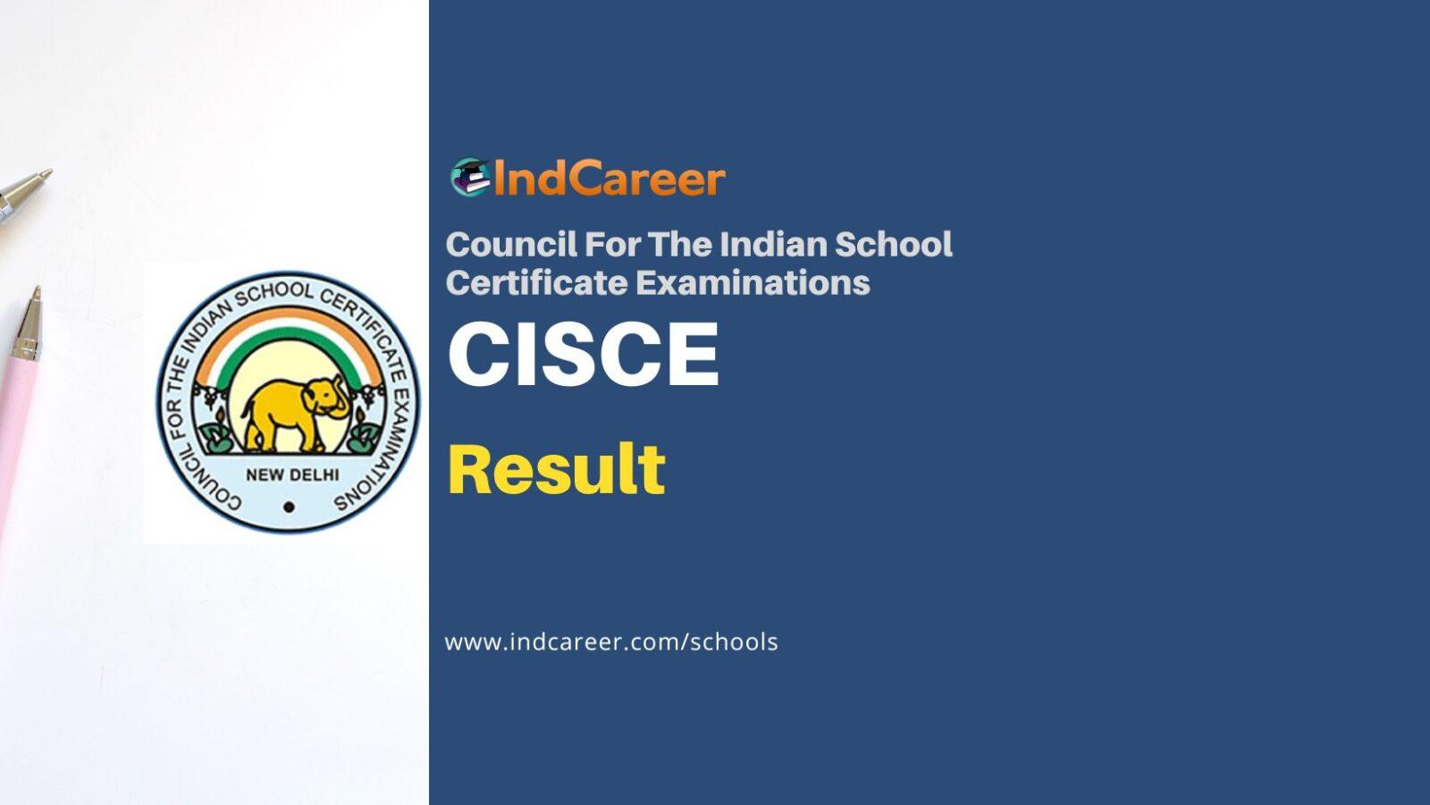 CISCE Result 2024: Check ICSE, ISC Results - IndCareer Schools
