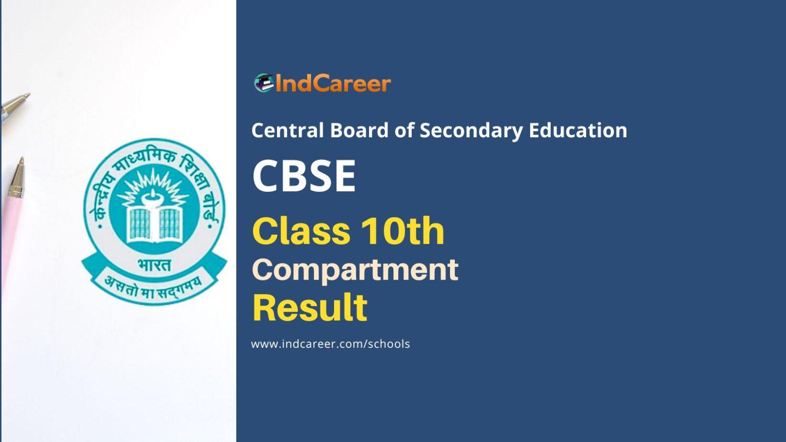 CBSE 10th Compartment Result 2024 - IndCareer Schools